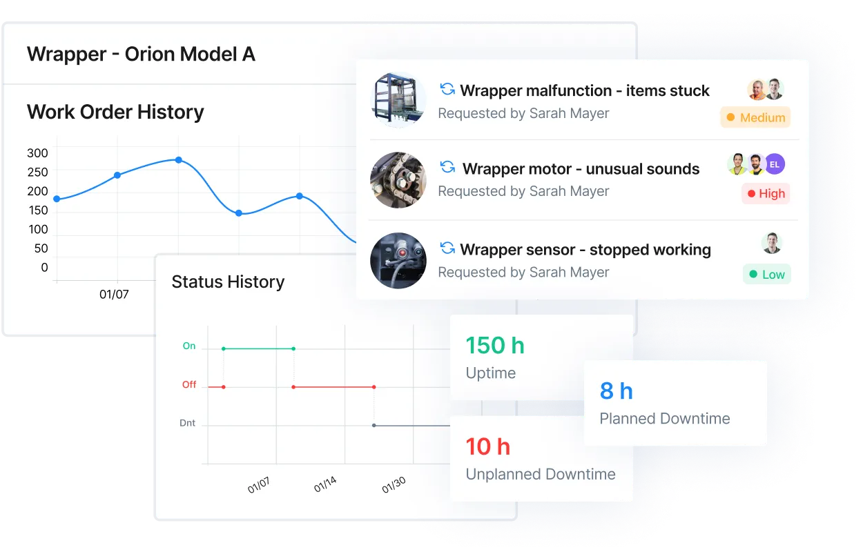 Facility Maintenance | Use Cases | MaintainX